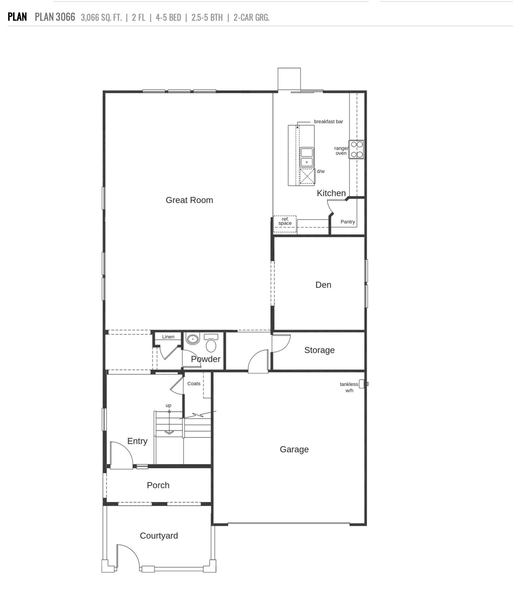 Exploring the Floor Plans Available at Inspirada KB Homes